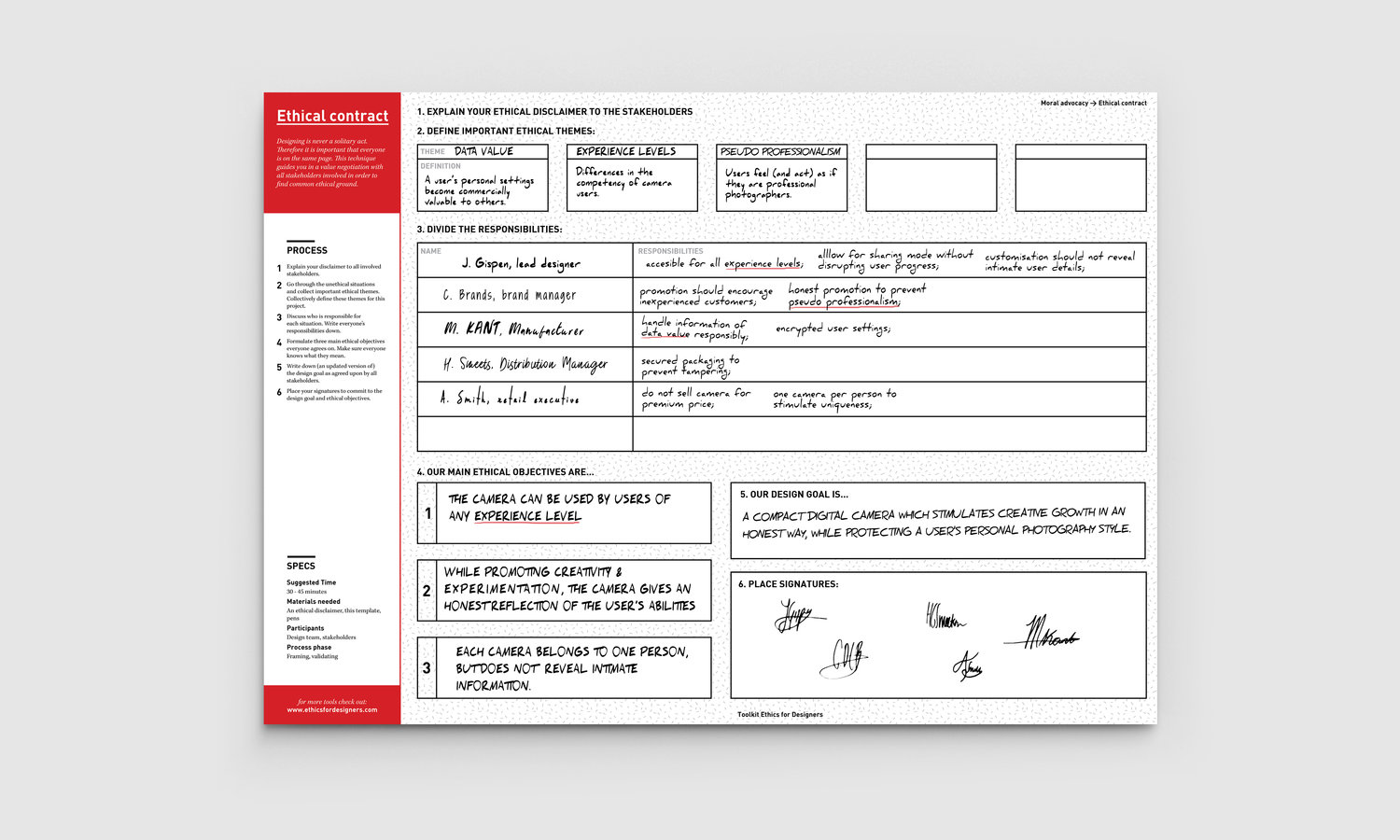 Ethical Contract - Improving Everyday Ethics