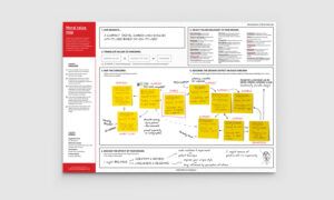 Moral Value Map - Improving Everyday Ethics