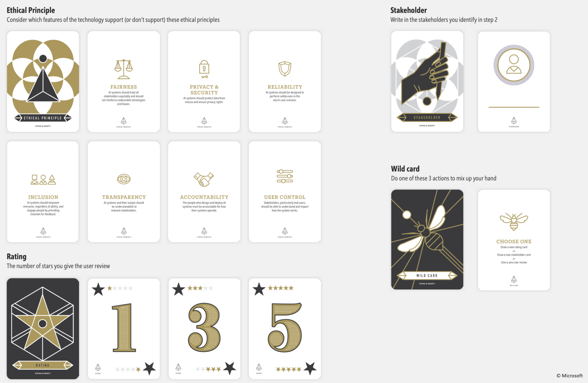Judgment Call The Game - Improving Everyday Ethics